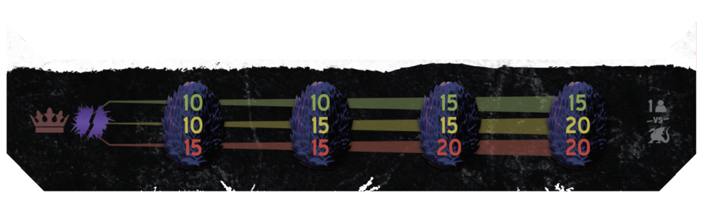 Why We Love Renown - Xplody Games